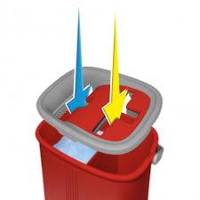 SMART MOP COMPACT Balai ULTRA CLEAN